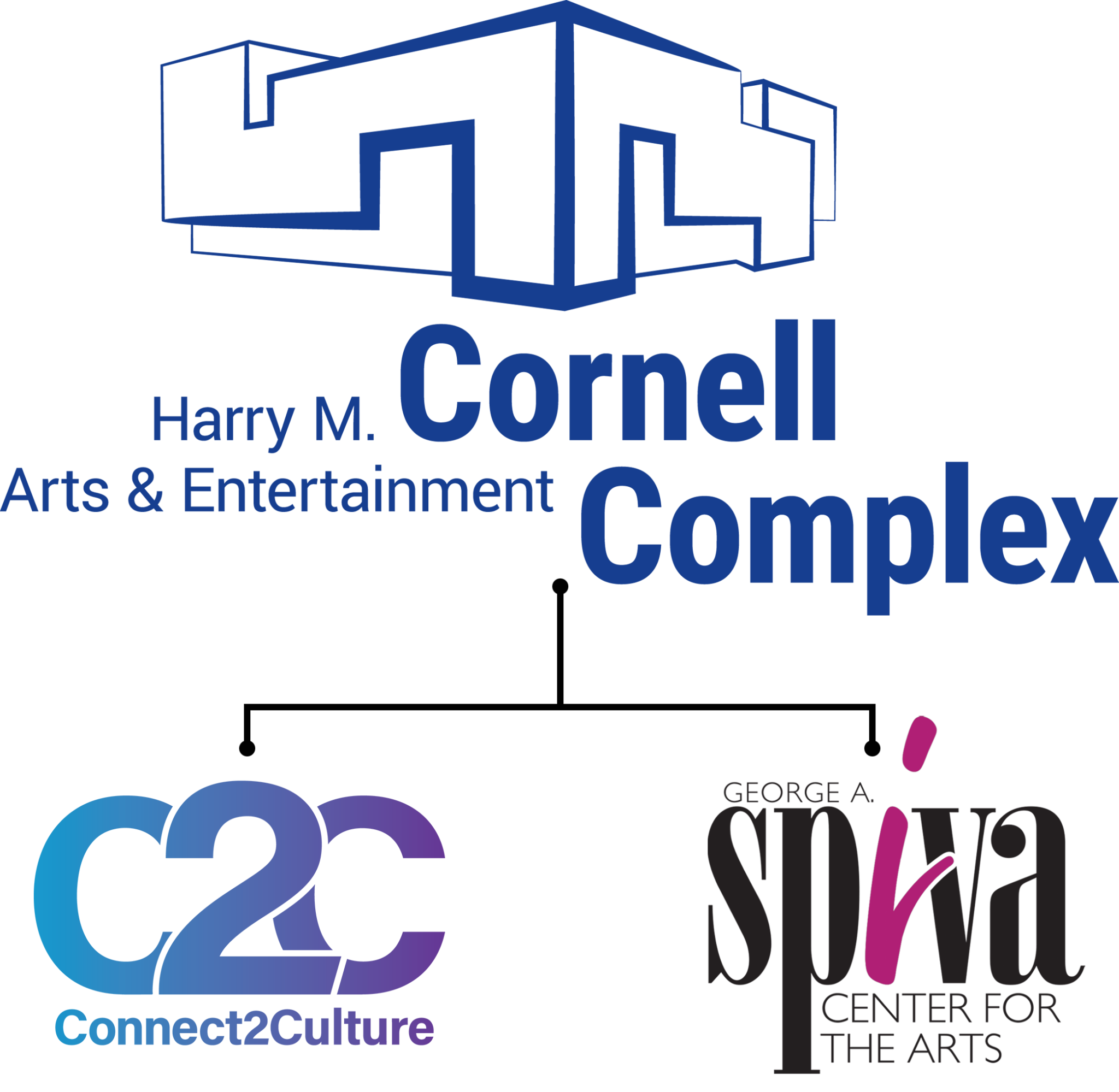 The Cornell Complex - Spiva Center for the Arts